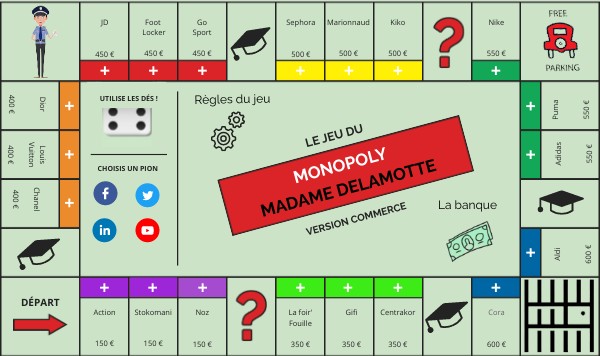 - MONOPOLY | Genially