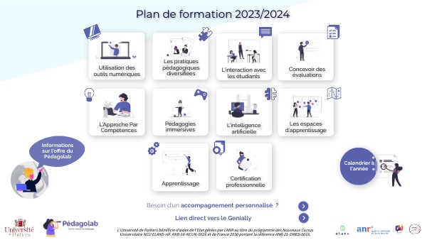 Plan de formation 2023/2024 - Pedagolab