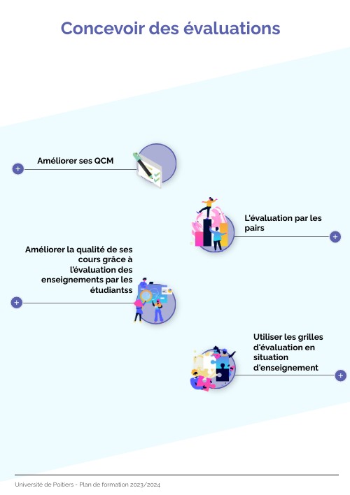 Concevoir des évaluations - Plan de formation 2023/2024 - Pedagolab