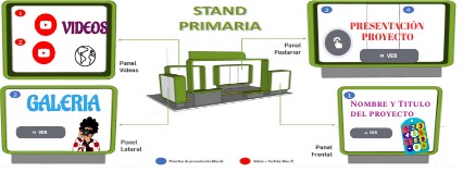 STAND PROYECTO MATEMÁTICO