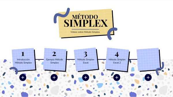 Videos Método Simplex | Genially