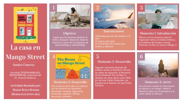 Actividad la casa en Mango street | Genially