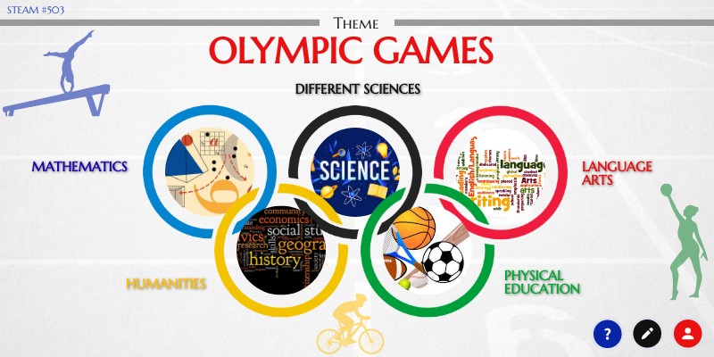 OLYMPIC GAMES | Genially