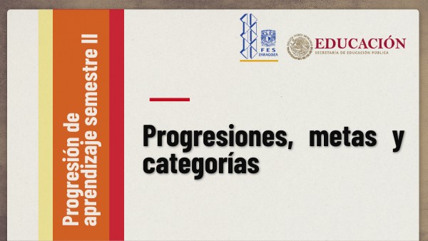 PROGRESIONES | Genially