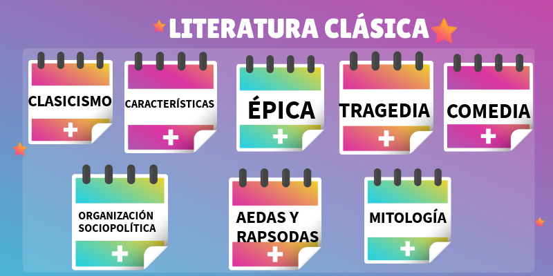 Literatura Clásica | Genially