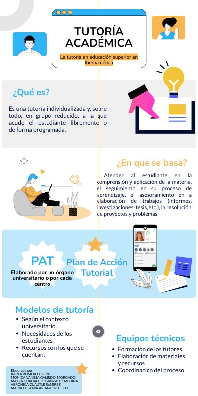 Tutoría académica | Genially