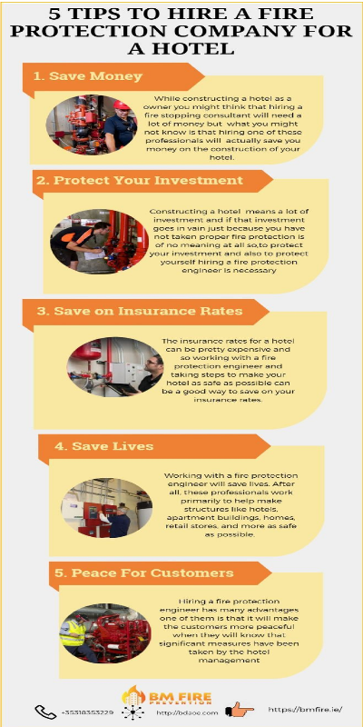 5 Tips To Hire A Fire Protection Company For A hotel | Genially