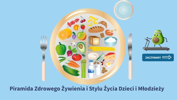 Piramida zdrowego żywienia | Genially