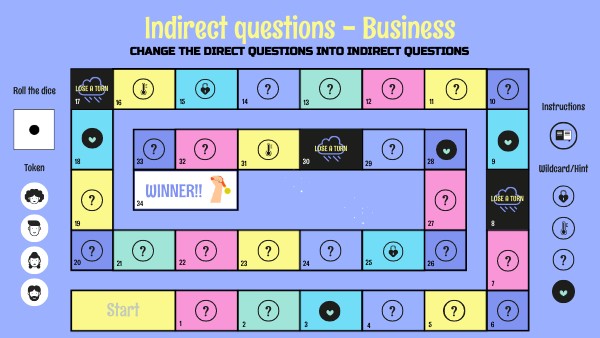 Indirect Questions - Business | Genially