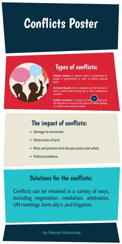 Conflicts | Genially