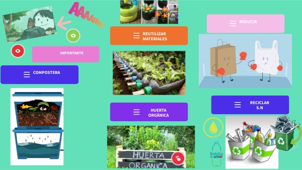 hábitos eco. | Genially