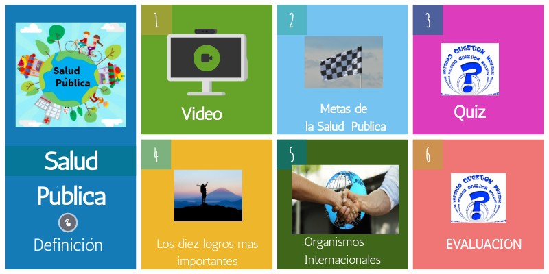 SALUD PÚBLICA | Genially