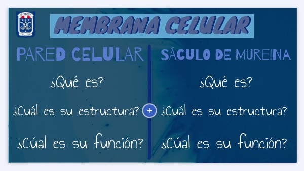 MEMBRANA CELULAR