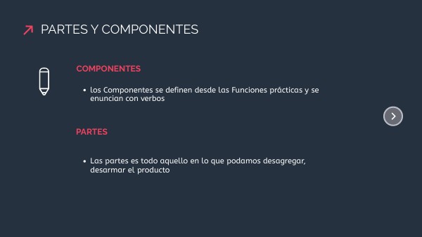Partes y Componentes | Genially
