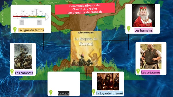 Communication orale La Requête de Barrad