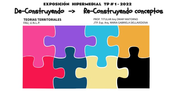 TT TP1 2022 | Genially