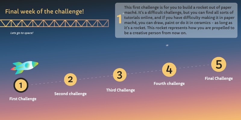 Art challenge - Final | Genially