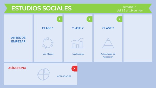 Mapas y Escalas | Genially