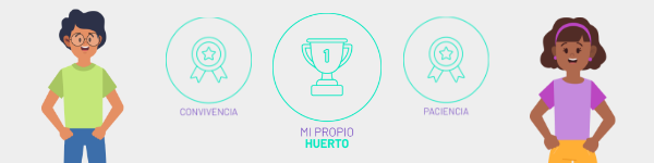 Premios Nivel 4 (13-17 años) | Genially