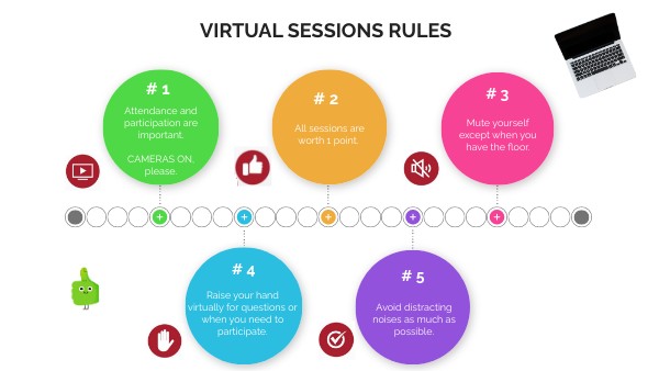 Virtual sessions policy | Genially