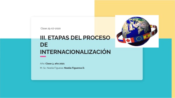 Copia - Entorno Mk. Intern.