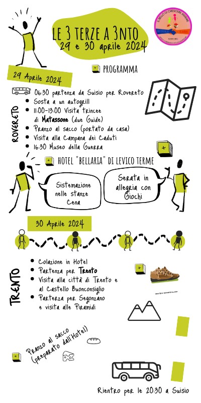 Trento 2024 - programma Viaggio | Genially