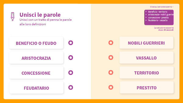 lessico capitolo età feudale