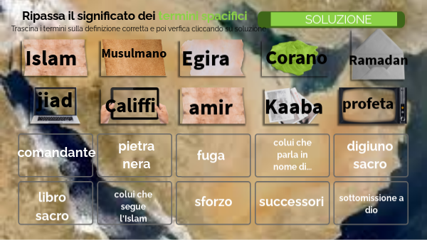 Lessico Islam | Genially