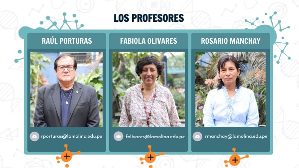 Profesores QRH 2024 | Genially