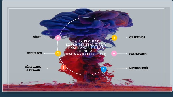 PRESENTACIÓN ELECTIVA 2023