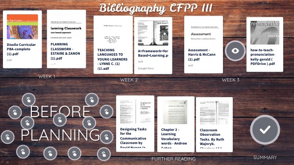 CFPP 3 - Resources | Genially