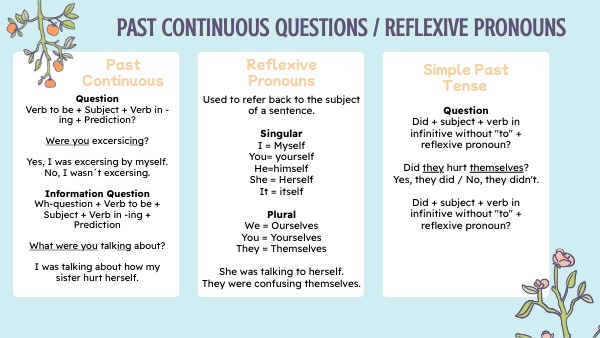 Past Continuous-Reflexive - Module 6 | Genially