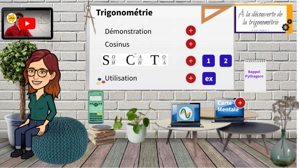 4_Cosinus | Genially