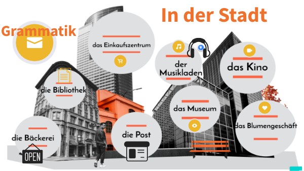 In der Stadt | Genially