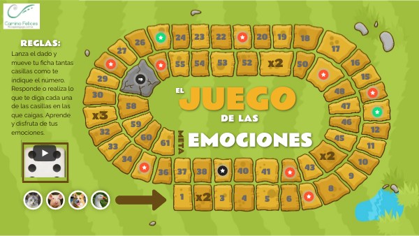Juego de las emociones | Genially