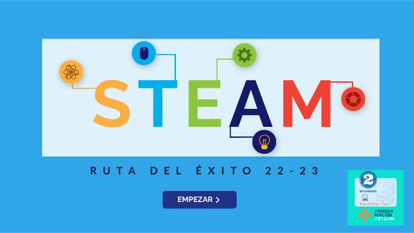 Física y STEAM - Ciencia y matemáticas divertidas | Genially