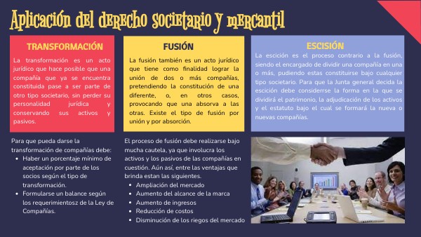 TRANSFORMACIÓN, FUSIÓN Y ESCICIÓN | Genially