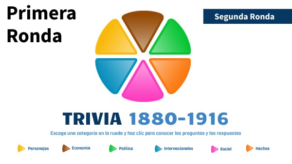 Repaso 1880-1916 | Genially