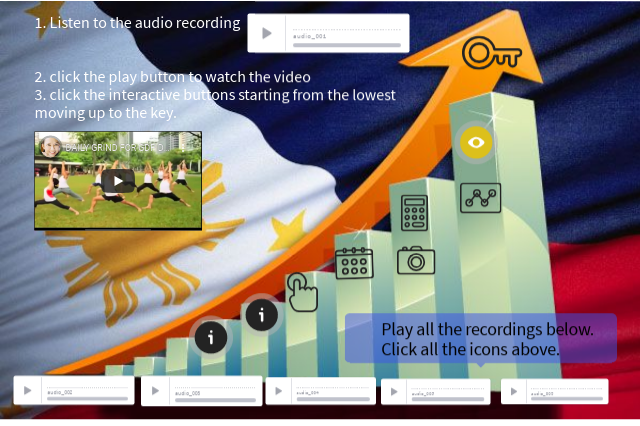 MEASURING A COUNTRY'S INCOME | Genially