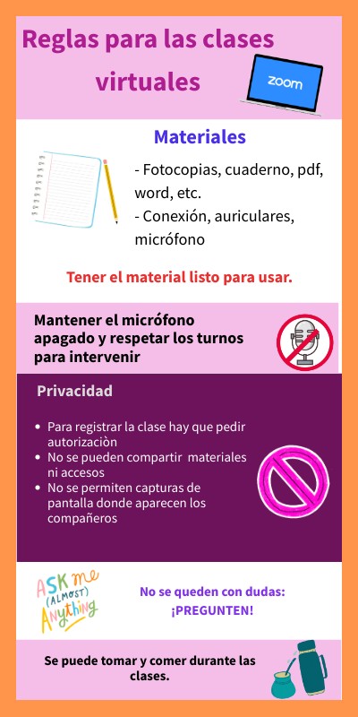 Reglas clase online | Genially