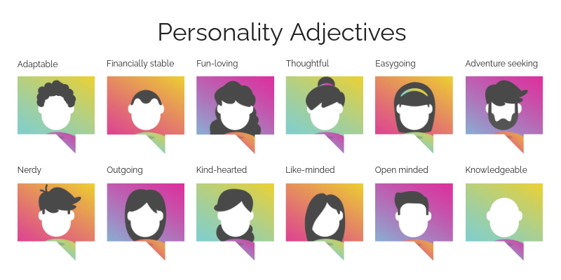 Personality Adjectives