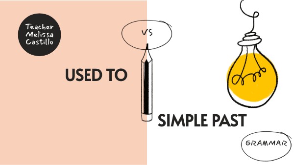 used to vs simple past | Genially