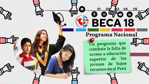 Programa Beca 18 | Genially