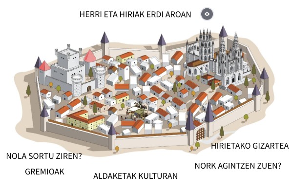 HIRIAK ERDI AROAN