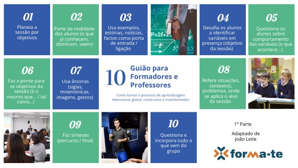 Guião para Formadores e professores | Genially