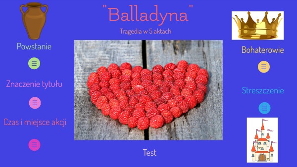 "Balladyna" | Genially