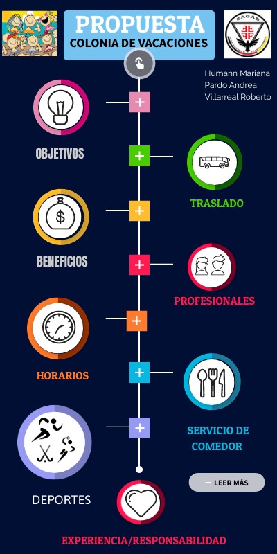 PROPUESTA COLONIA DE VACACIONES