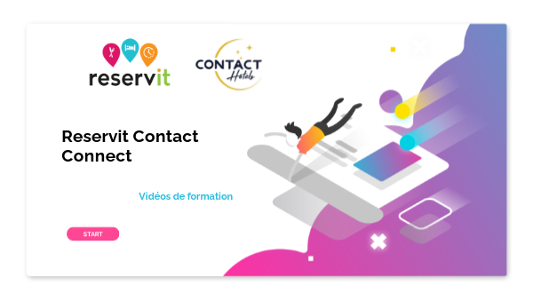 Vidéos de formation Reservit Contact Connect | Genially