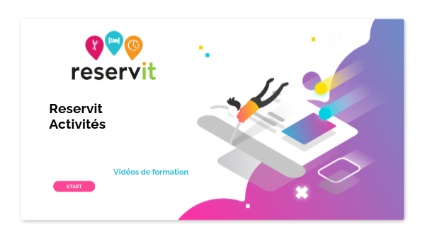 Vidéos de formation Reservit Activités | Genially