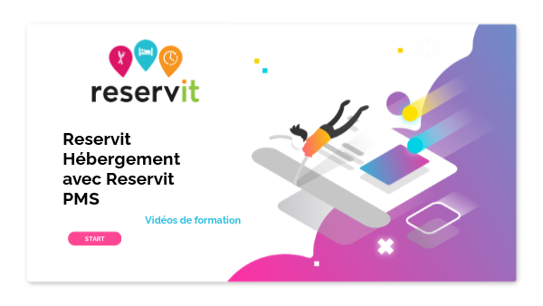 Vidéos de formation Reservit avec Reservit PMS | Genially